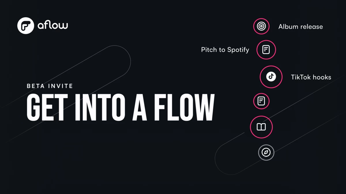 Discover Aflow by Corite: Empowering Artists Beyond Funding | News | Corite